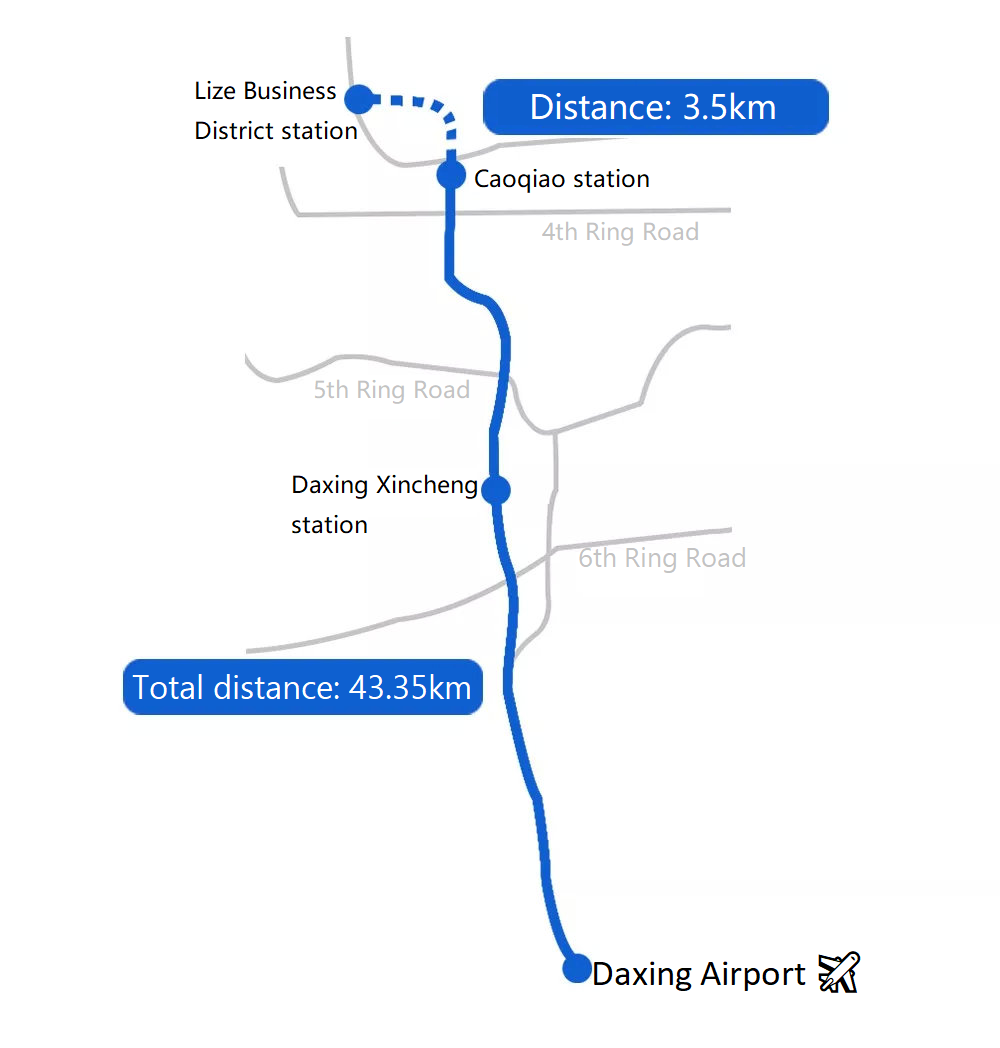 Talking Travel: Finally Charge Your Subway Card With WeChat, Daxing ...