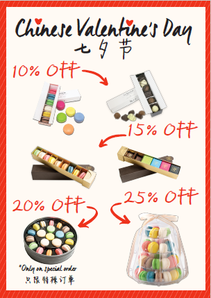 Chinese Valentine's Day ! | the Beijinger